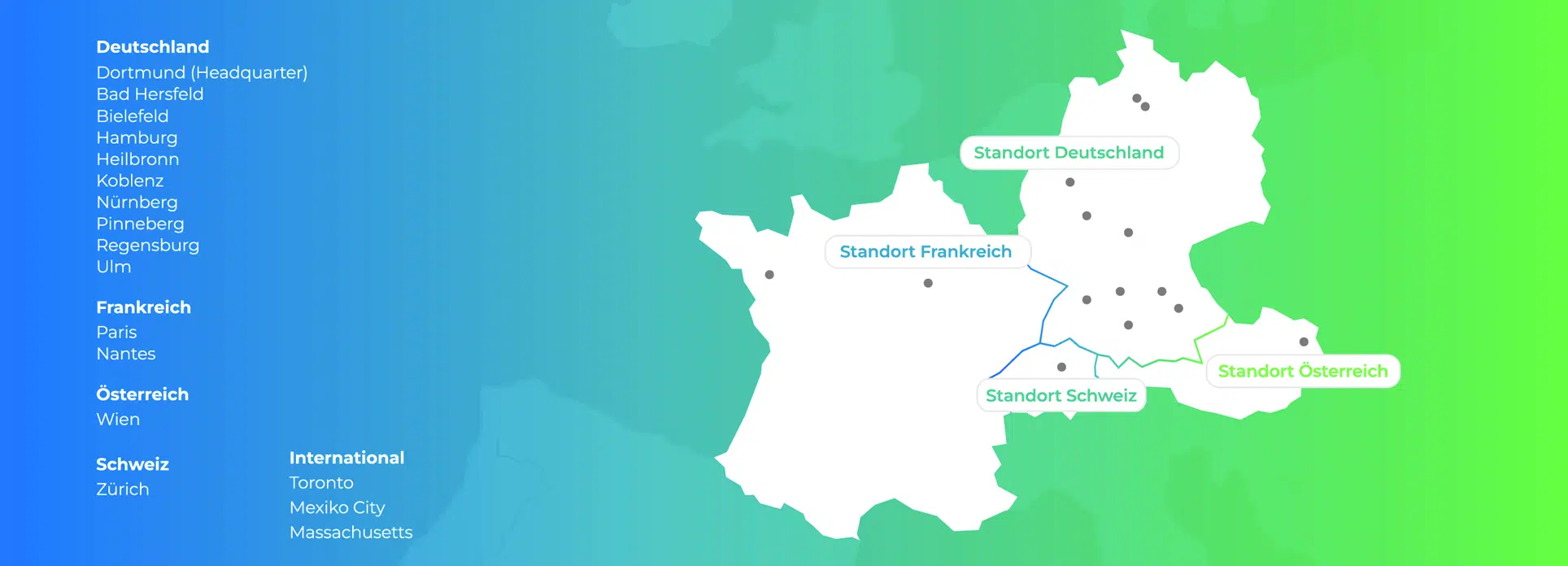 Die proLogistik Group: Ein starker Verbund
